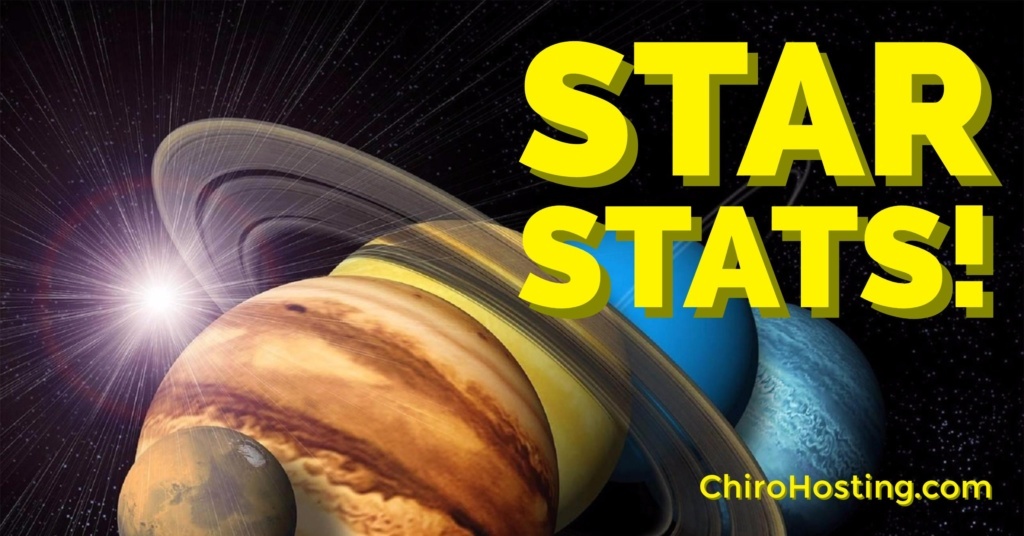 STAR STATS! You Simply Can't Deny the Power of 5-Star Ratings in Google ...